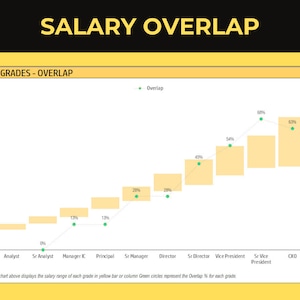 Salary Structure Calculator Salary Excel Template Payroll Calculator ...