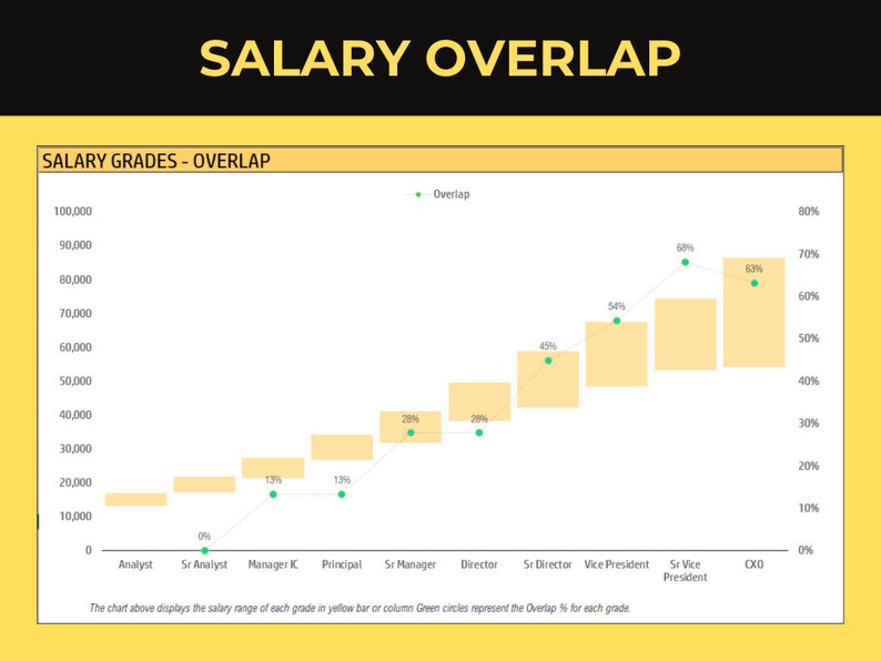Salary Structure Calculator | Salary Excel Template | Payroll ...