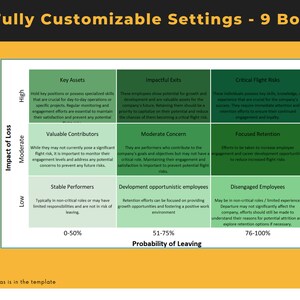 Flight Risk Management Excel Template | Employee Flight Risk Assessment ...