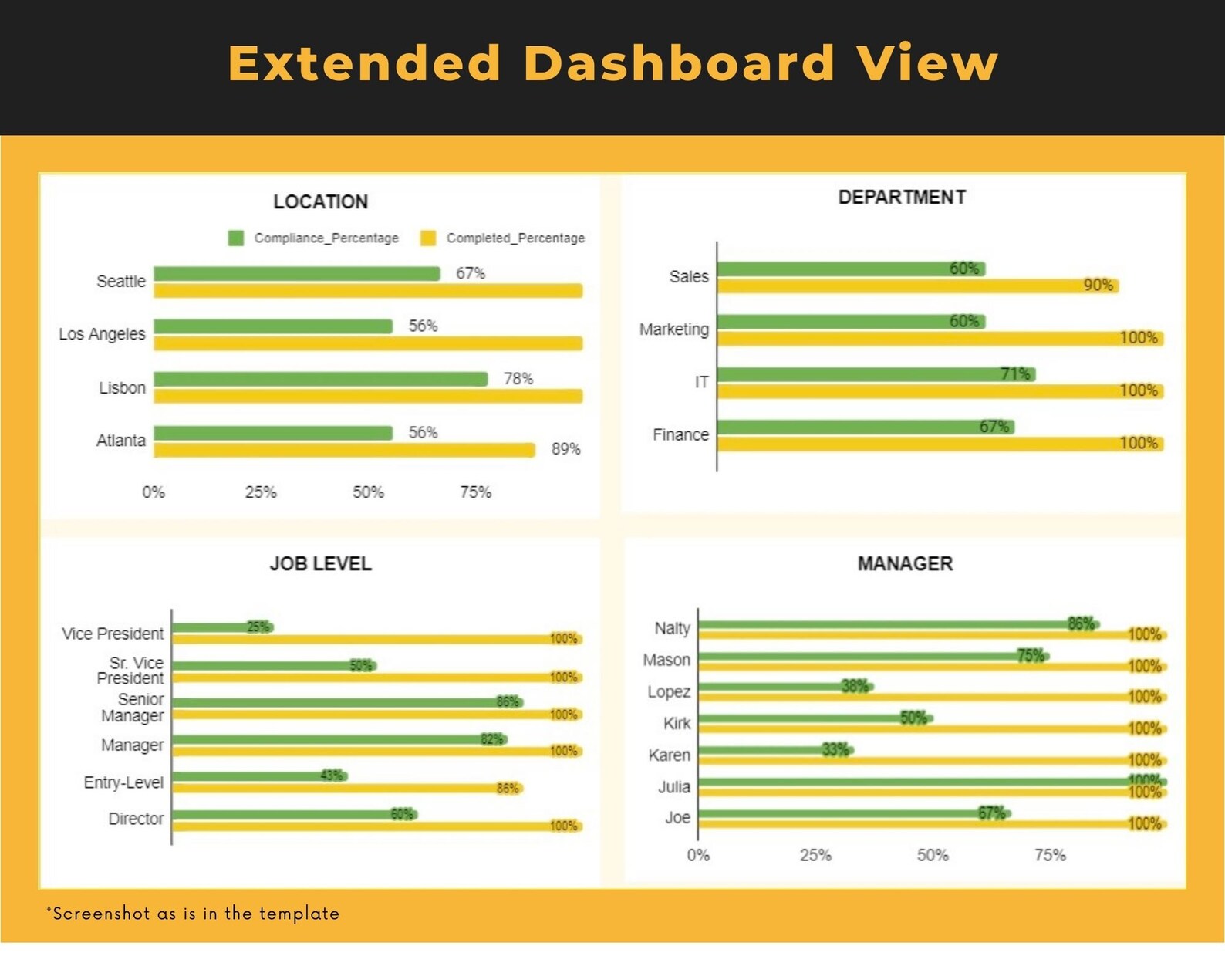 Training learning & Development Dashboard Google Sheet - Etsy
