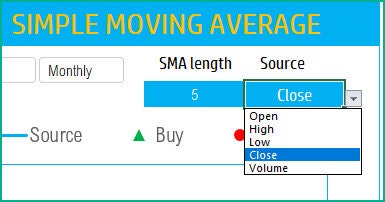 Simple Moving Average Excel Template - Etsy