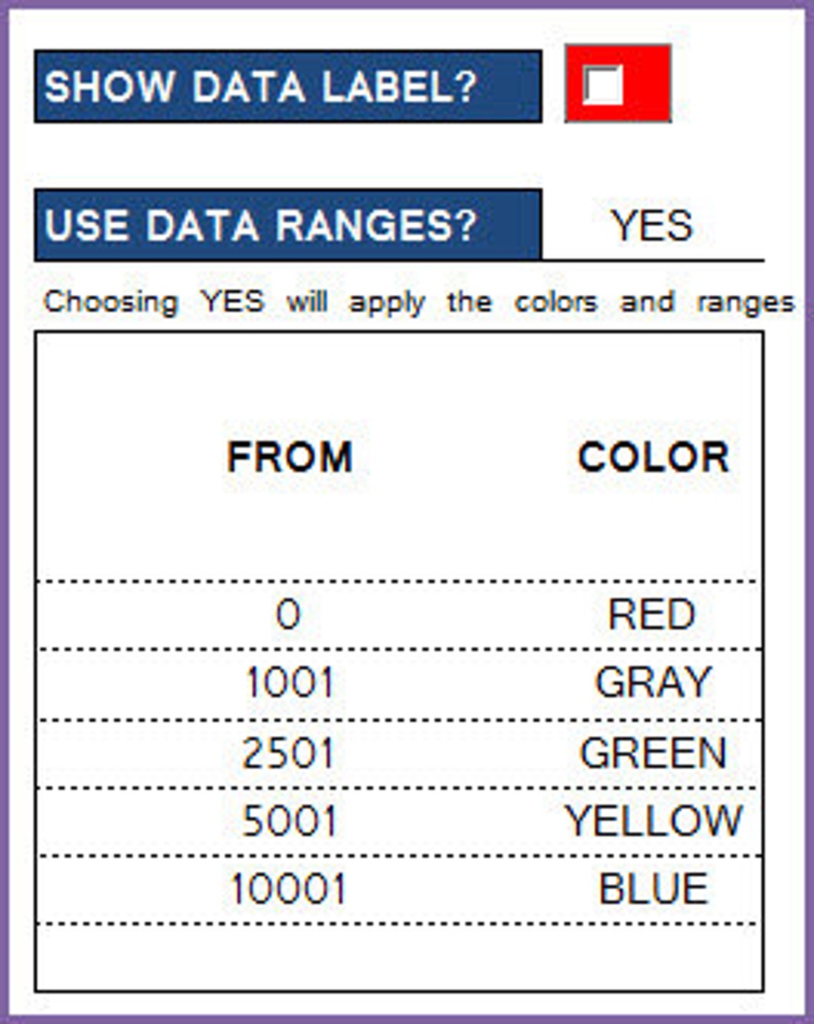 U.S State Heat Map Excel Template - Etsy