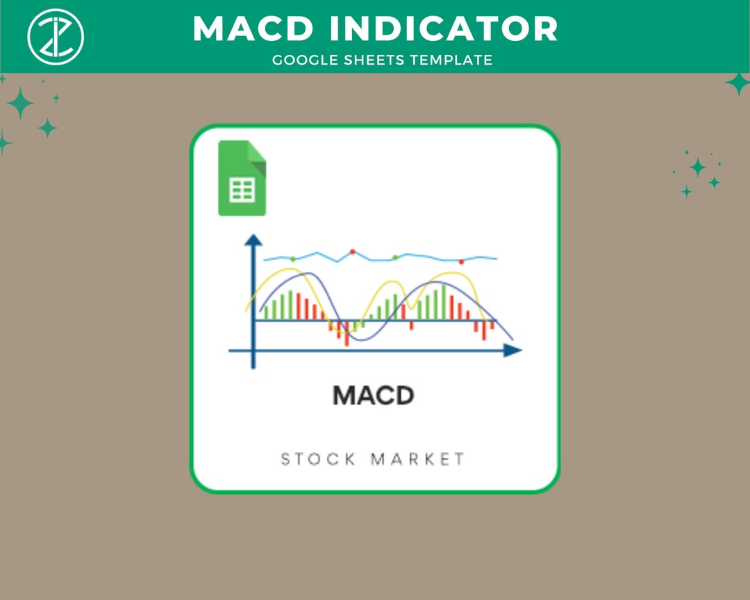 MACD Technical Indicator Google Sheet Template - Etsy