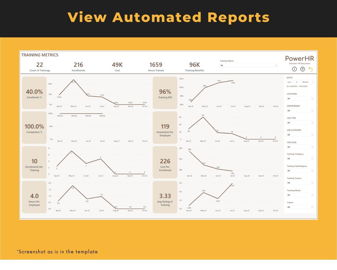 Training Dashboard – Power BI Template - Etsy
