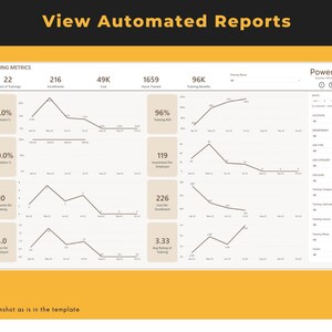 Training Dashboard – Power BI Template - Etsy