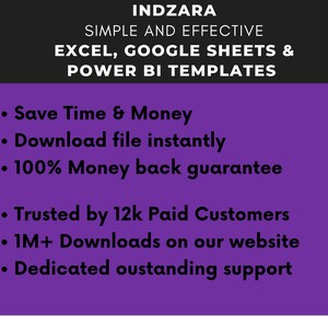 Task Manager (advanced) – Excel Template - Etsy