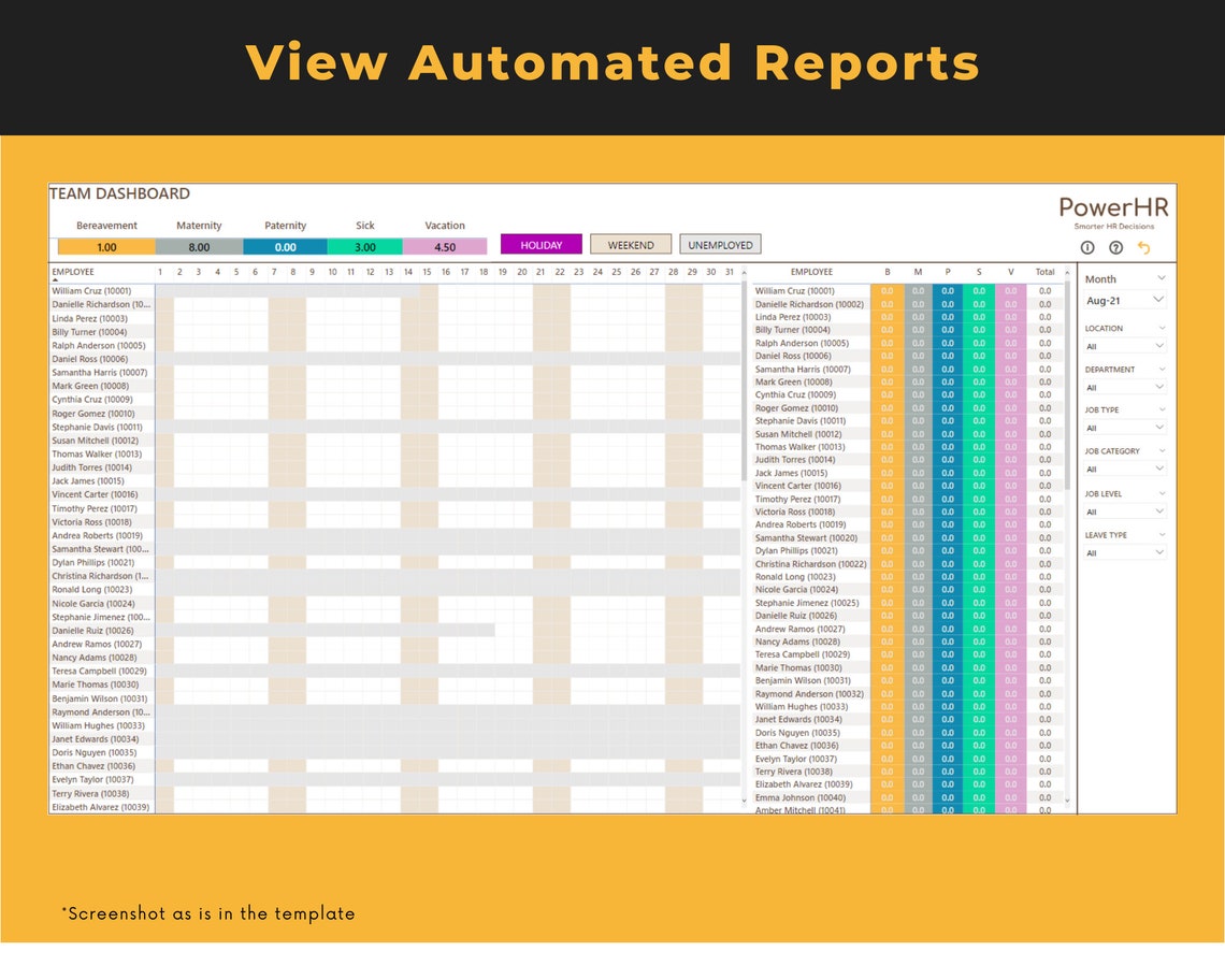 Leave Dashboard – Power BI Template - Etsy