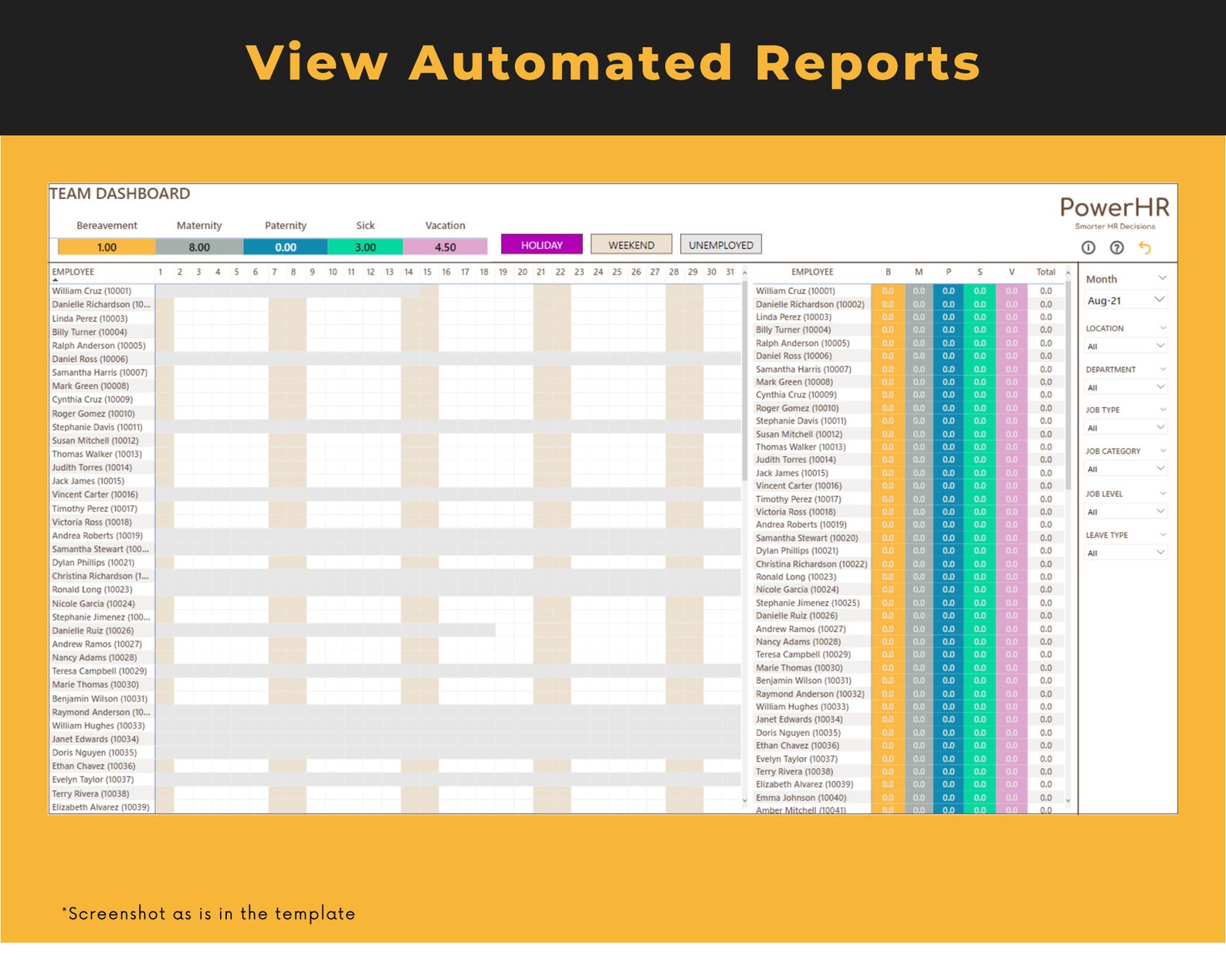 Leave Dashboard – Power BI Template - Etsy