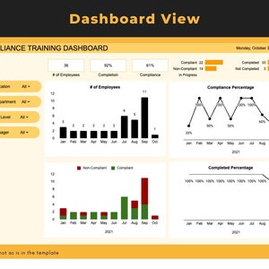 Compliance Training Dashboard Google Sheet Template - Etsy