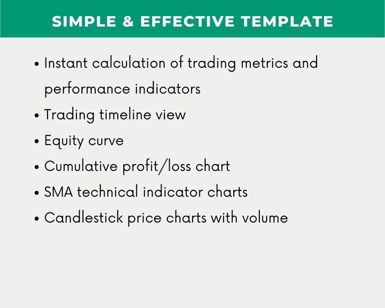 SMA Strategy Backtester Google Sheets | SMA Strategy | Technical ...