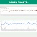 SMA Strategy Backtester Google Sheets | SMA Strategy | Technical ...