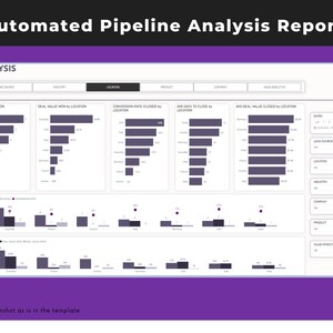 Sales Pipeline Manager (CRM) Power BI Template - Etsy