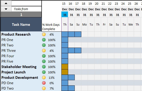 Gantt Chart Maker Excel Template Project Planner Excel Task Manager ...