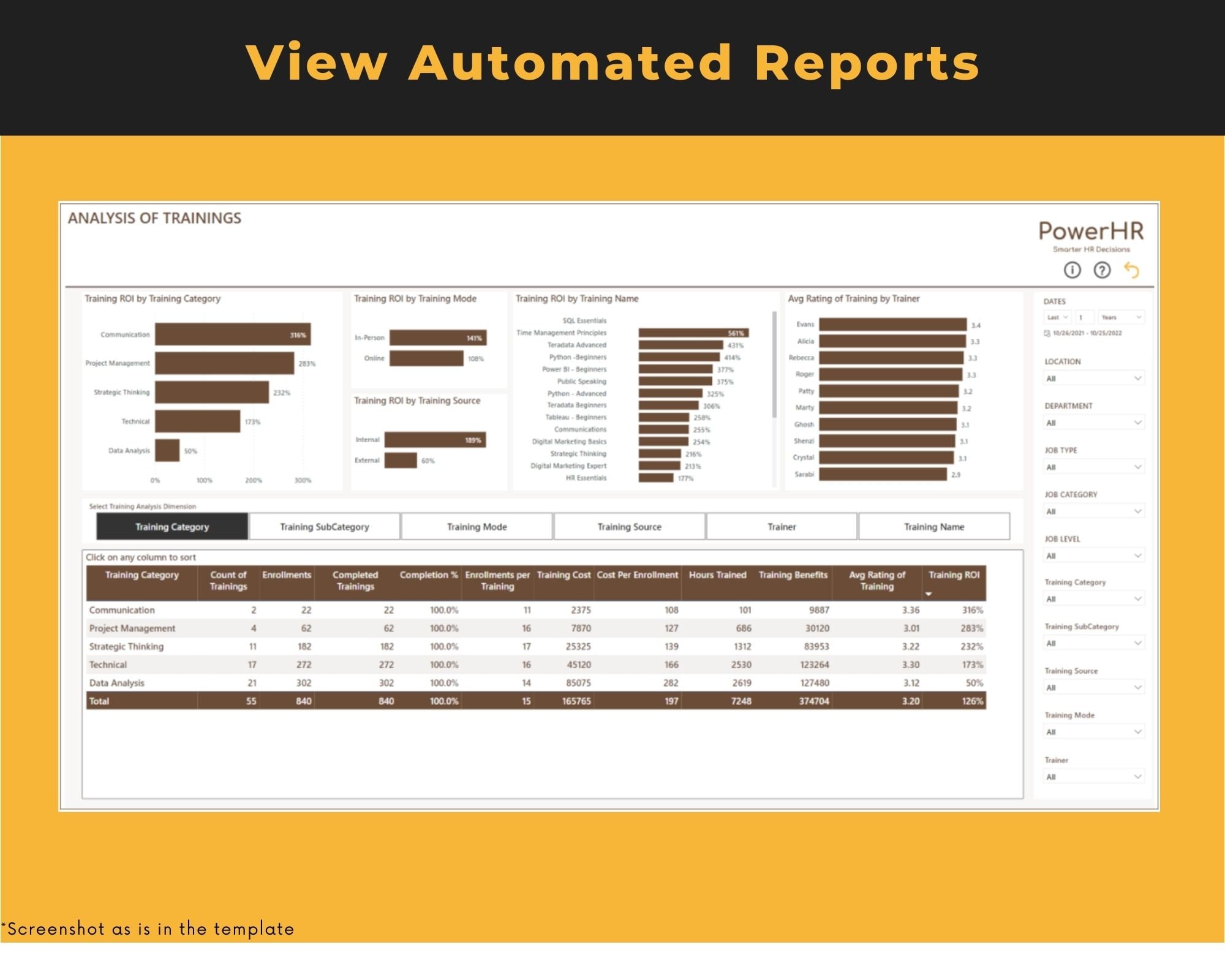 Training Dashboard – Power BI Template - Etsy