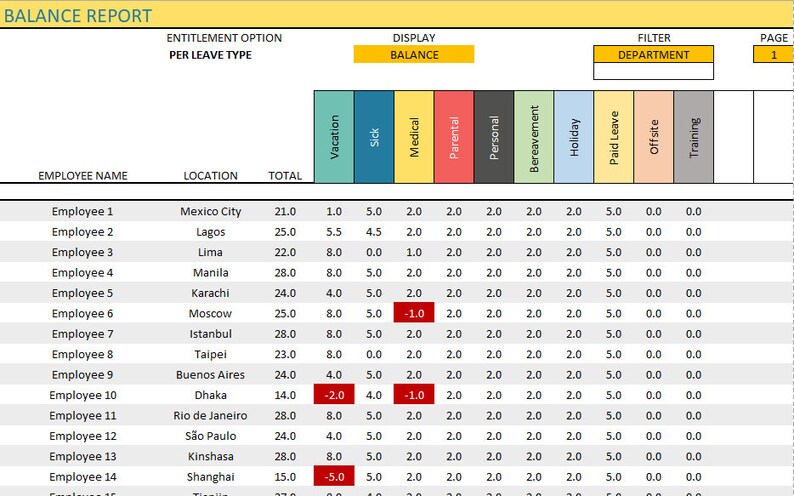 Employee Leave Manager | Employee Leave Excel | HR Excel Sheet ...