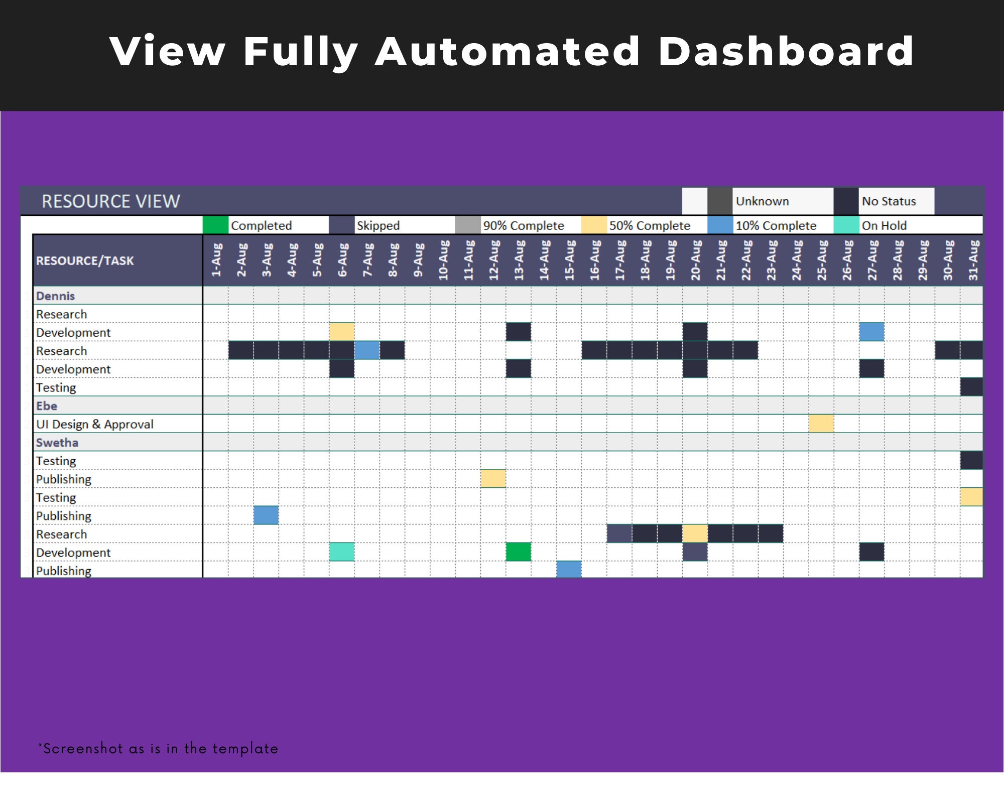 Task Manager (advanced) – Excel Template - Etsy