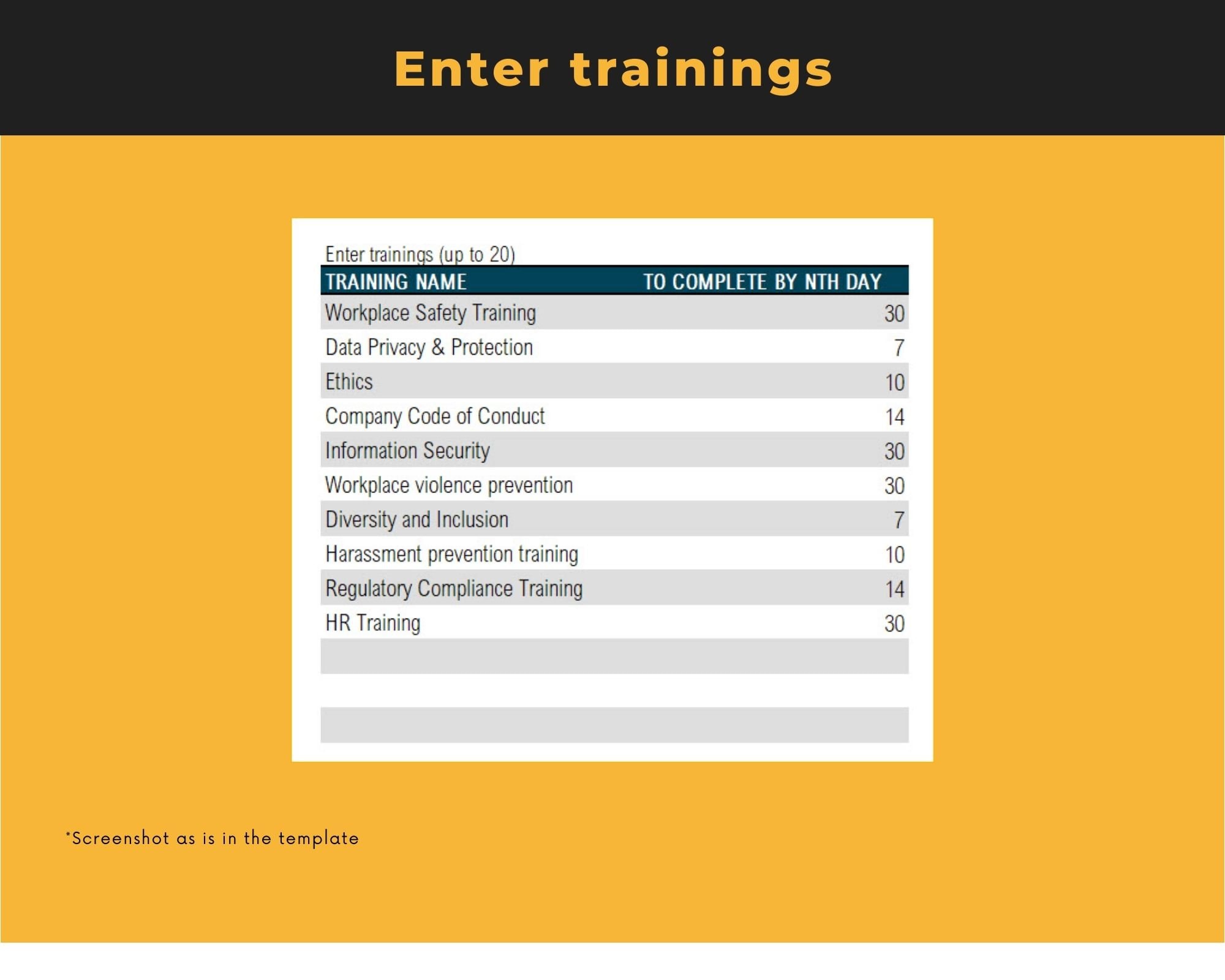 Compliance Training Dashboard Google Sheet Template - Etsy