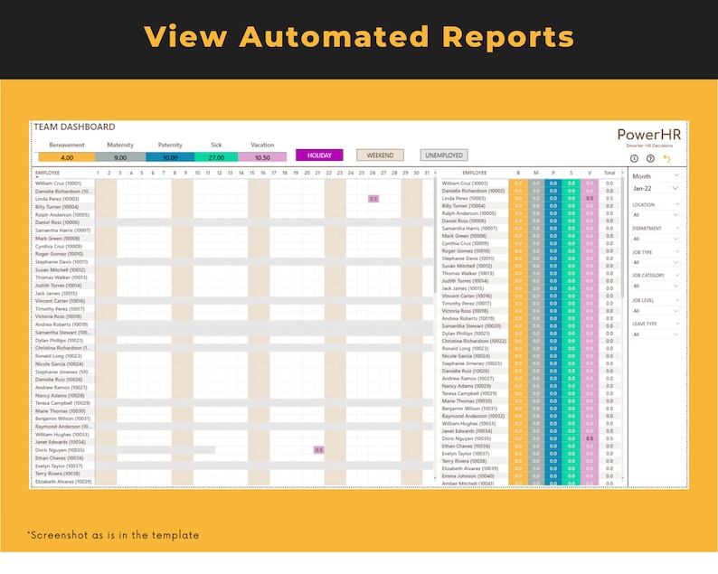 Employee Leave Tracker – Power BI Template - Etsy