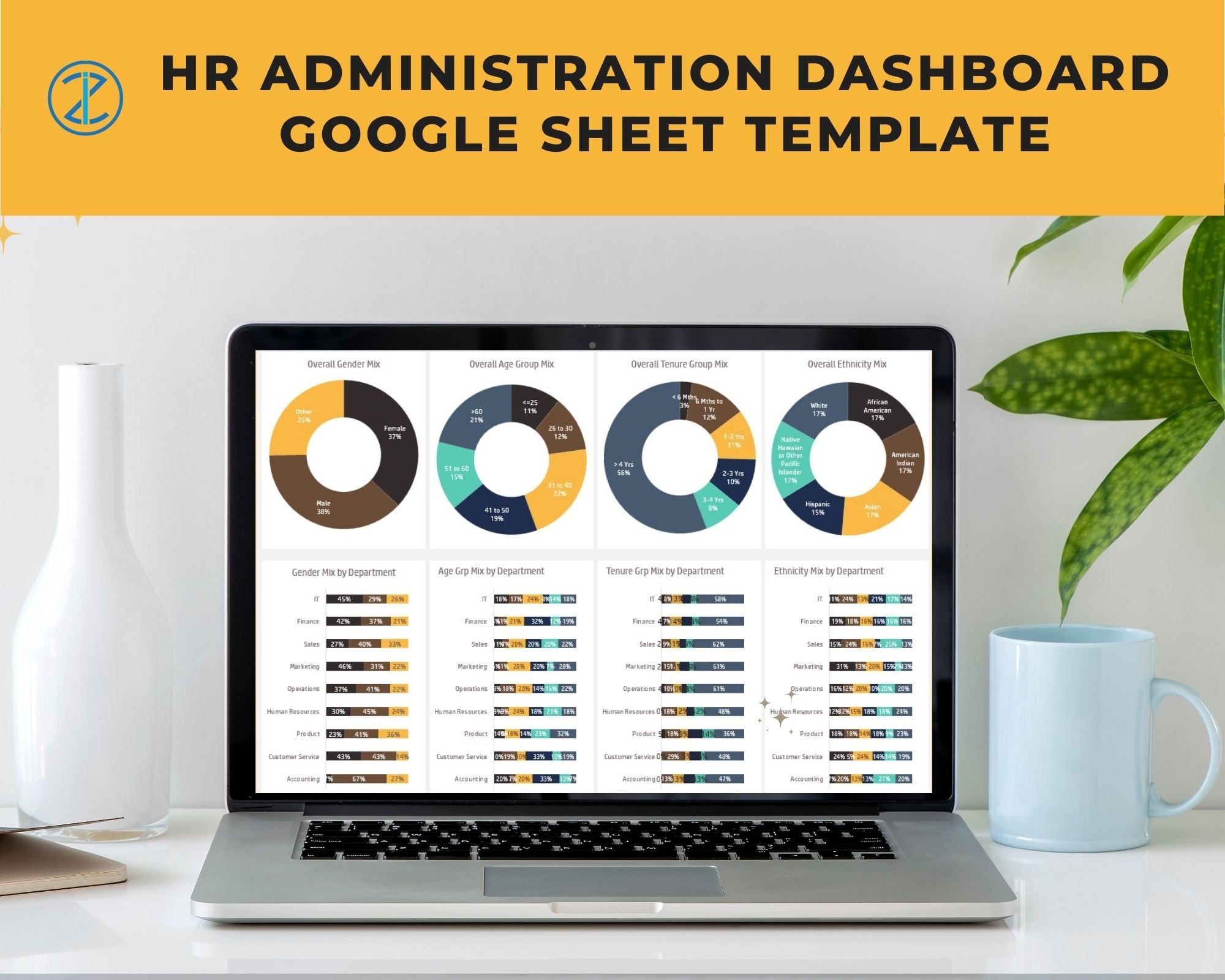 HR Administration Dashboard Google Sheet Template - Etsy