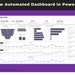 Sales Pipeline Manager (CRM) Power BI Template - Etsy