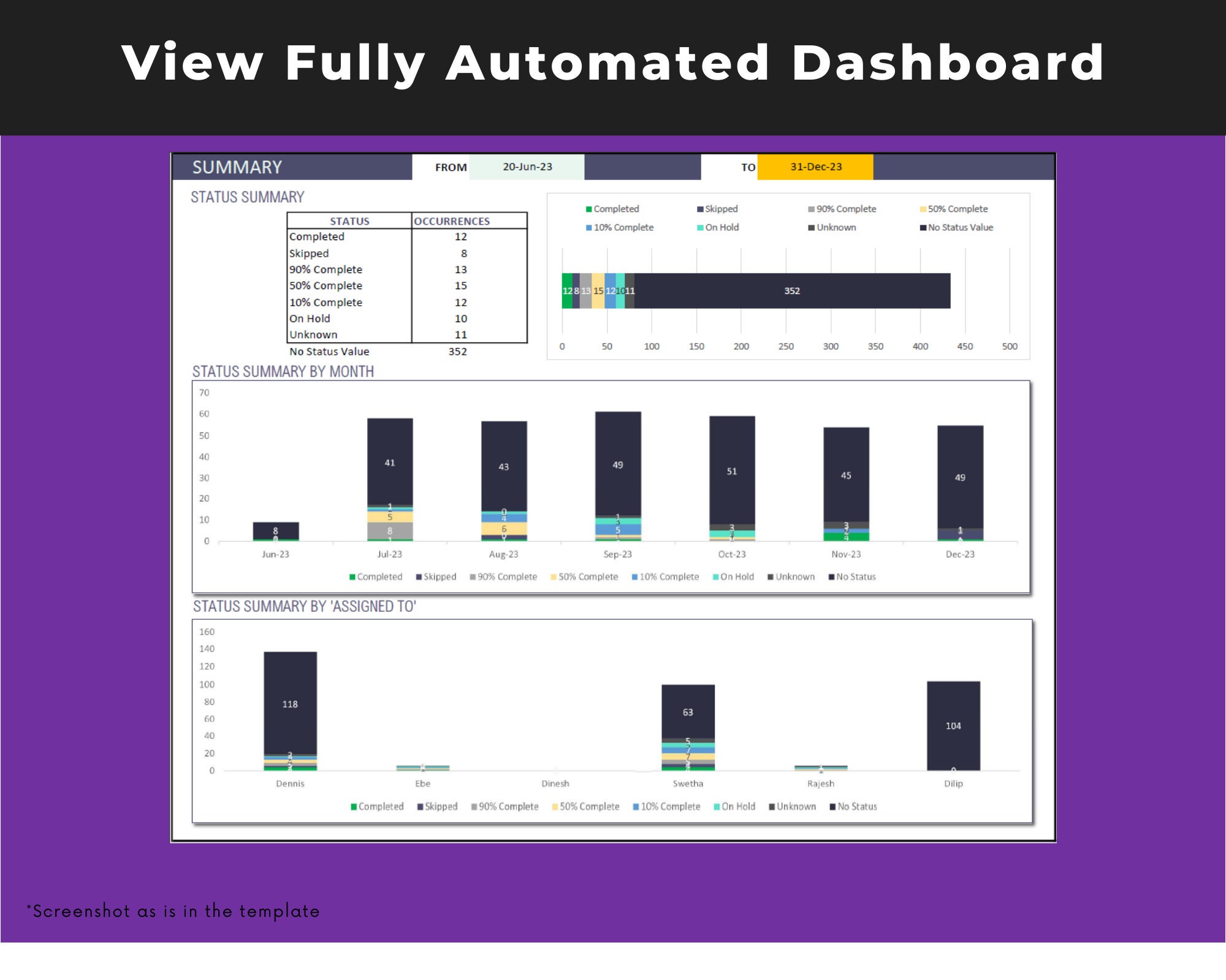 Task Manager (advanced) – Excel Template - Etsy