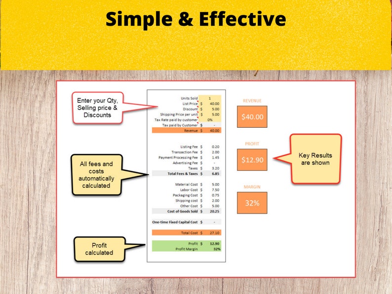 Etsy Profit Calculator - Etsy