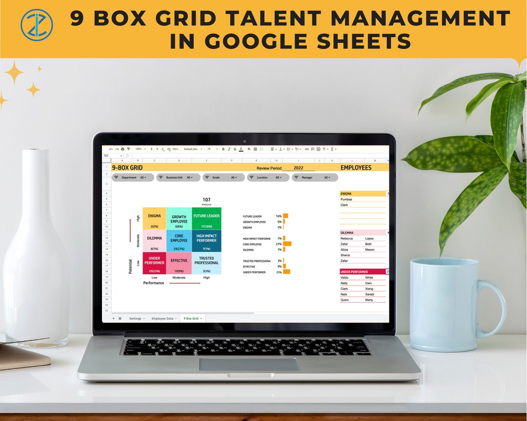 Talent Management Grid | HR Talent Grid | Employee Tracker ...