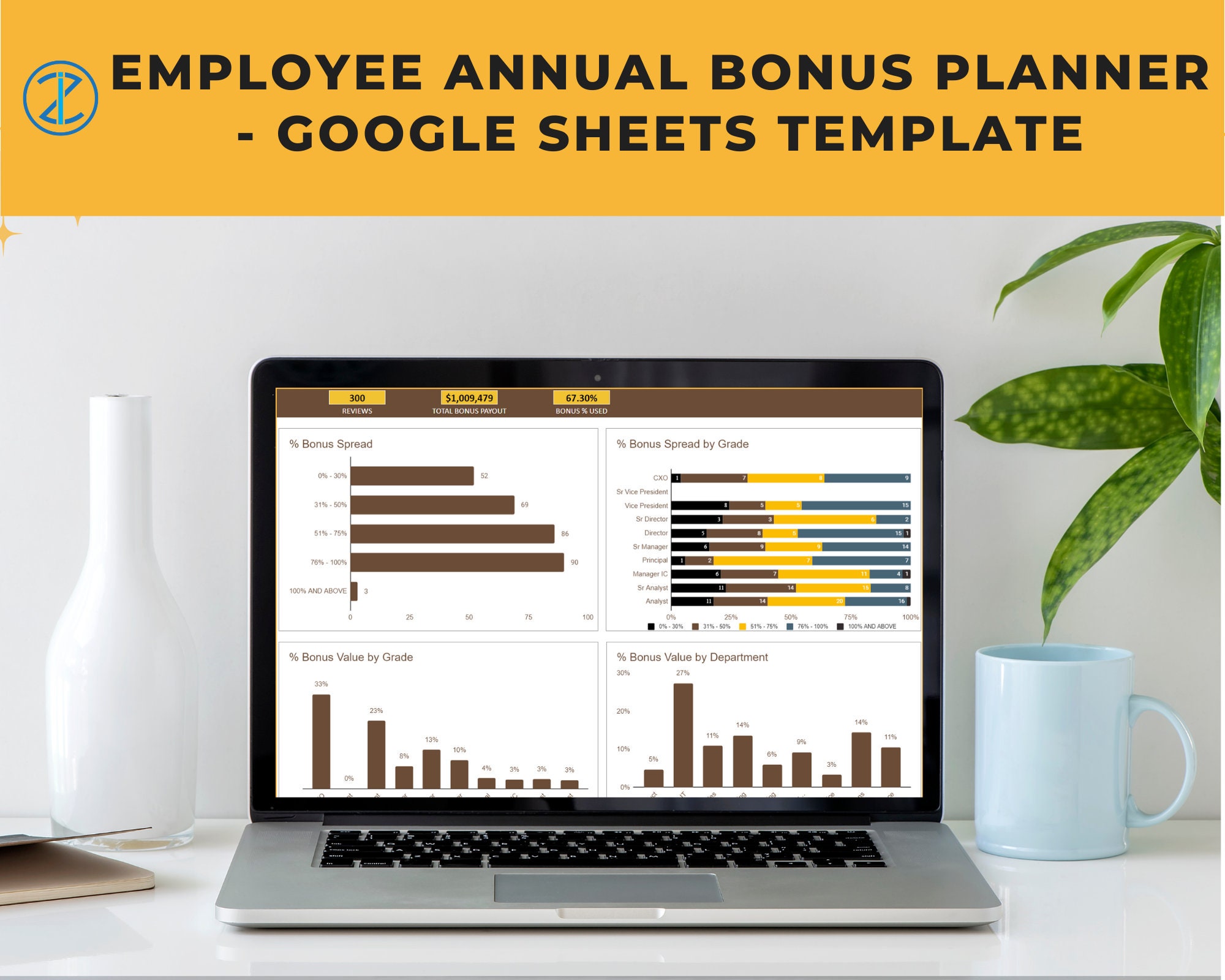 2023 Employee Annual Bonus Planner Google Sheets Template - Etsy