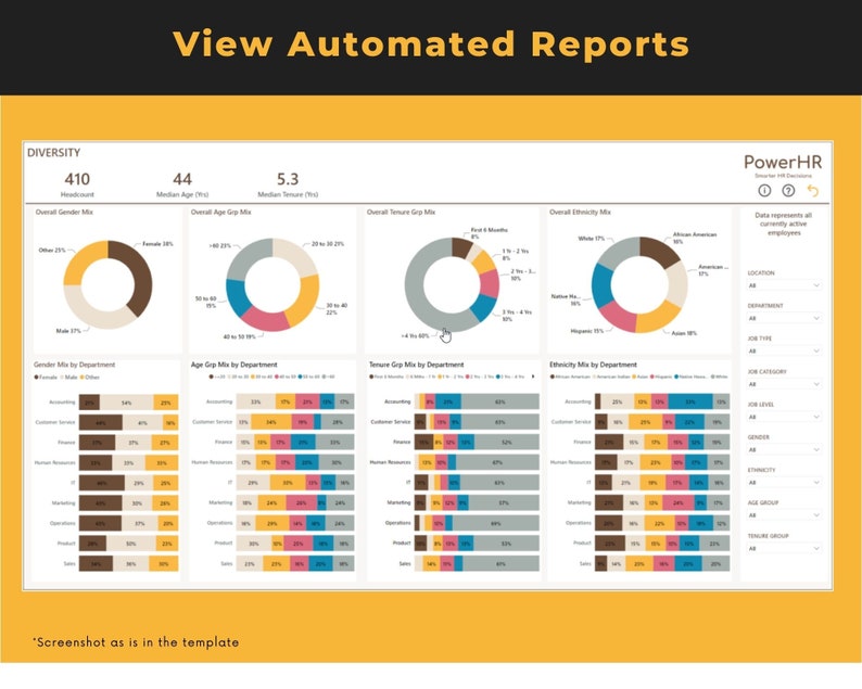 Employee Administration Dashboard Power BI Template Business Dashboard ...