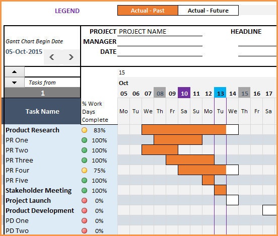 Gantt Chart Maker Excel Template | Project Planner Excel | Task Manager ...