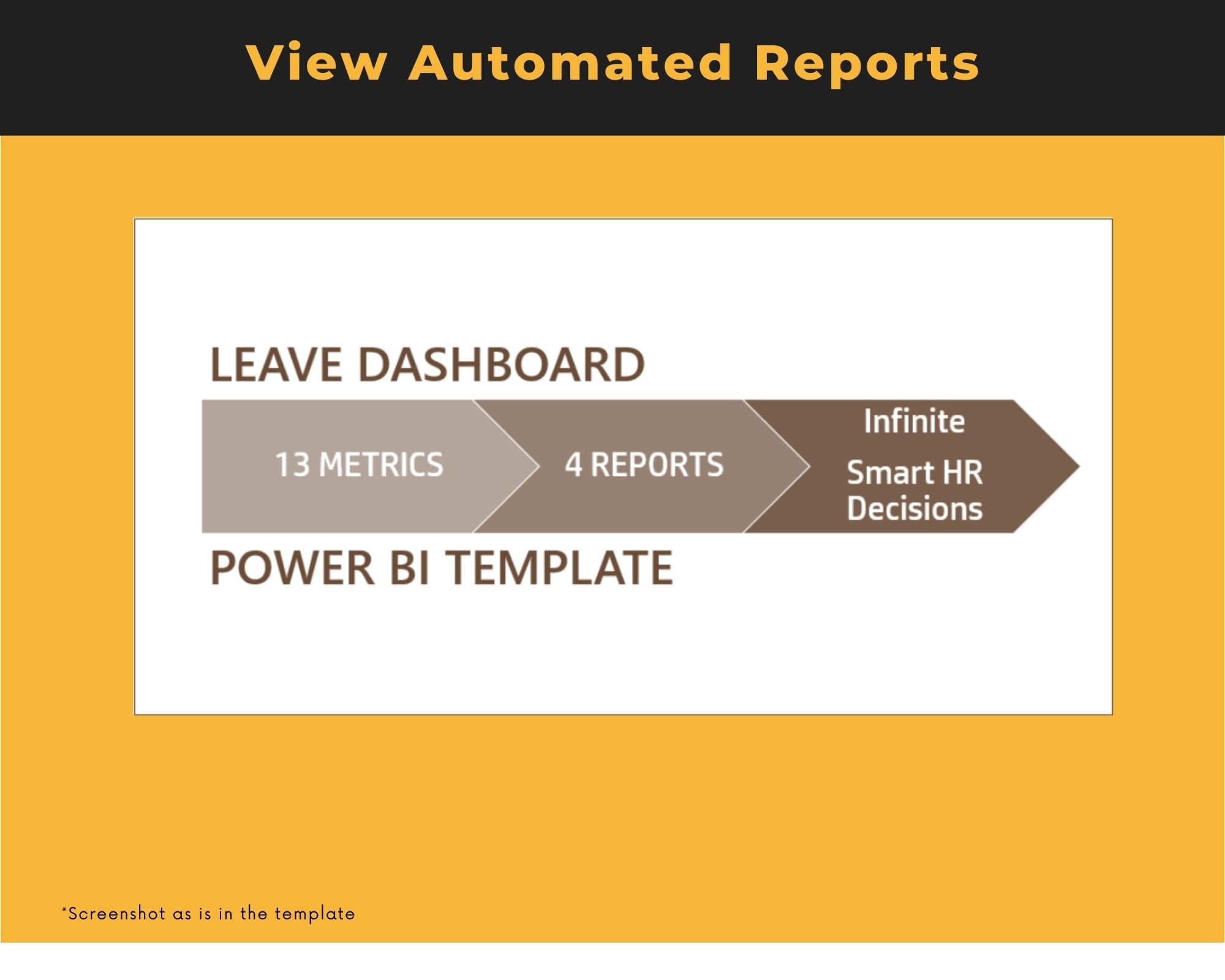 Leave Dashboard Power BI Template - Etsy Australia