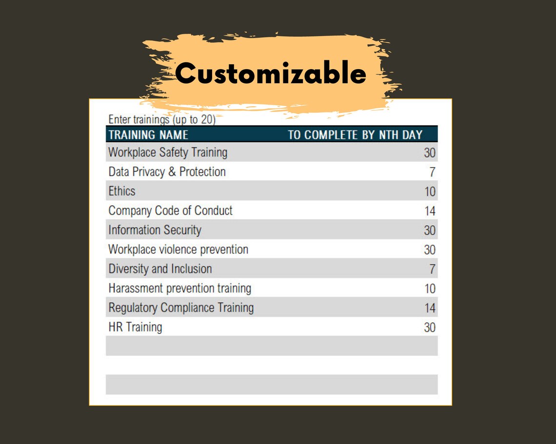 Compliance Training Dashboard Excel Template - Etsy
