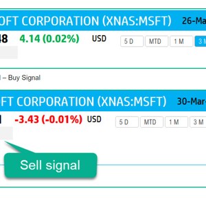 Simple Moving Average Excel Template - Etsy