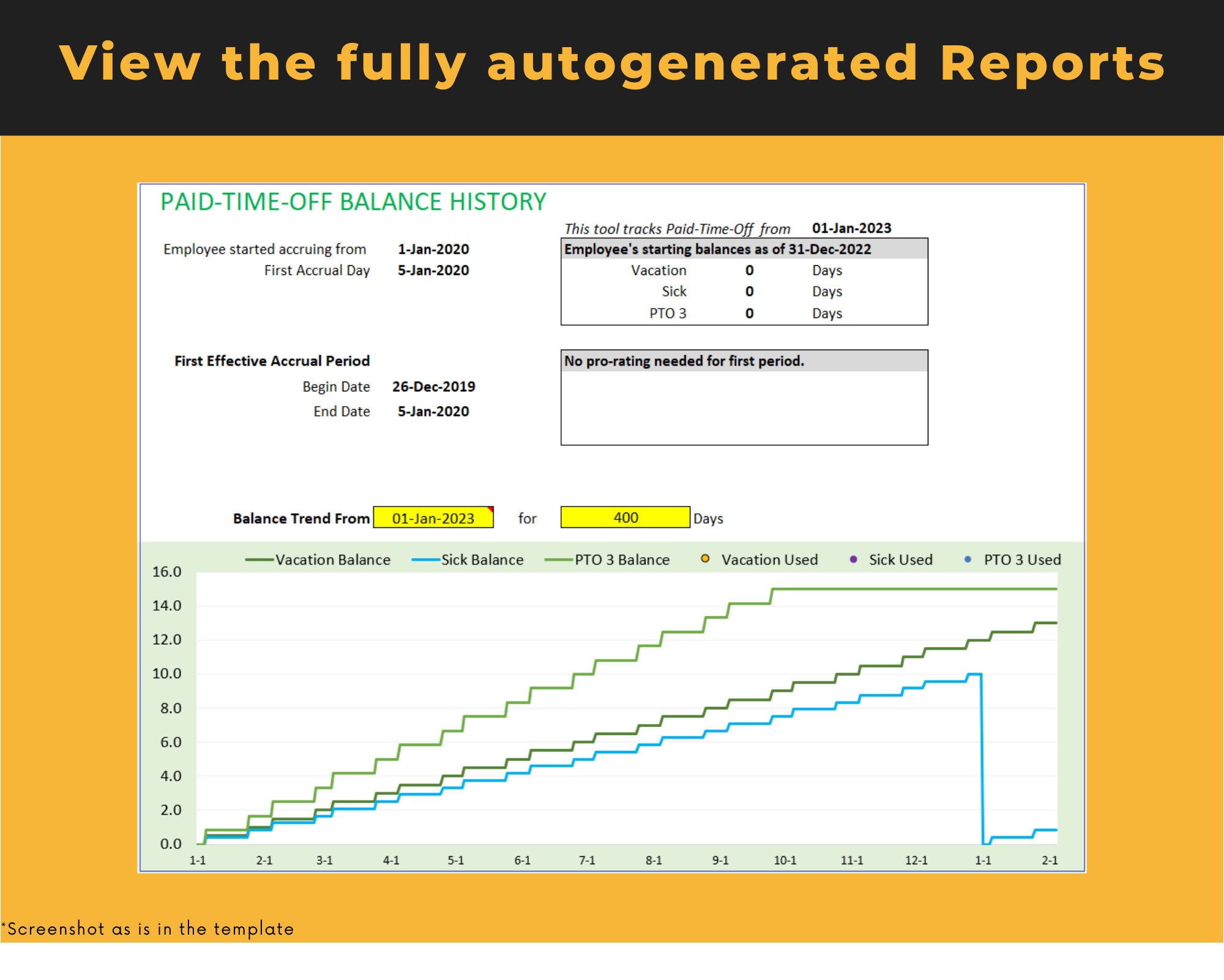 Small Business Paid Time off (PTO) Manager | Employee PTO Simplified ...