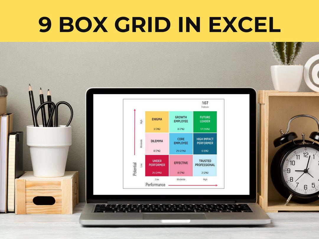 9 BOX Grid Excel Template for Talent Management - Etsy Canada