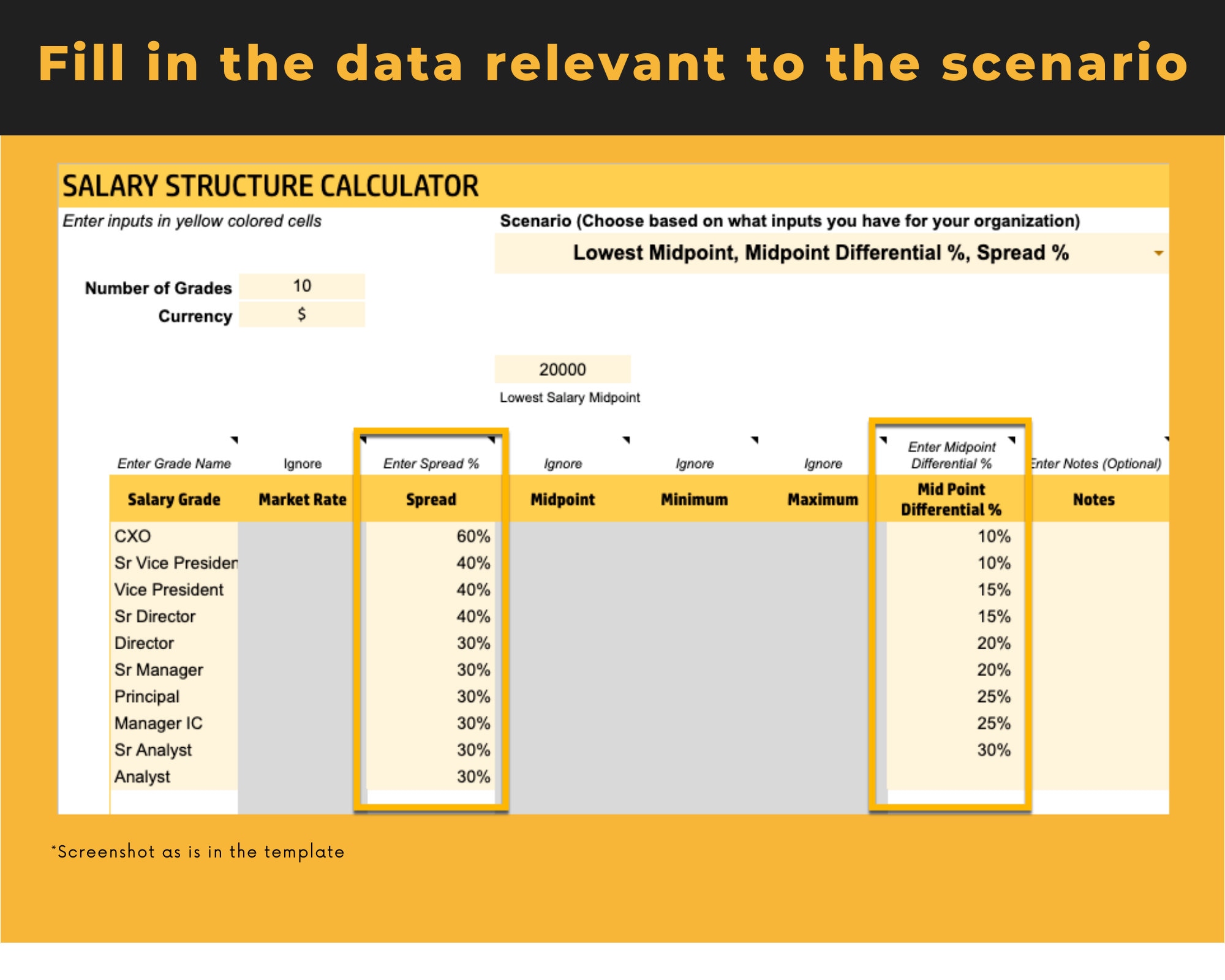 Salary Structure Calculator Google Sheet Template - Etsy