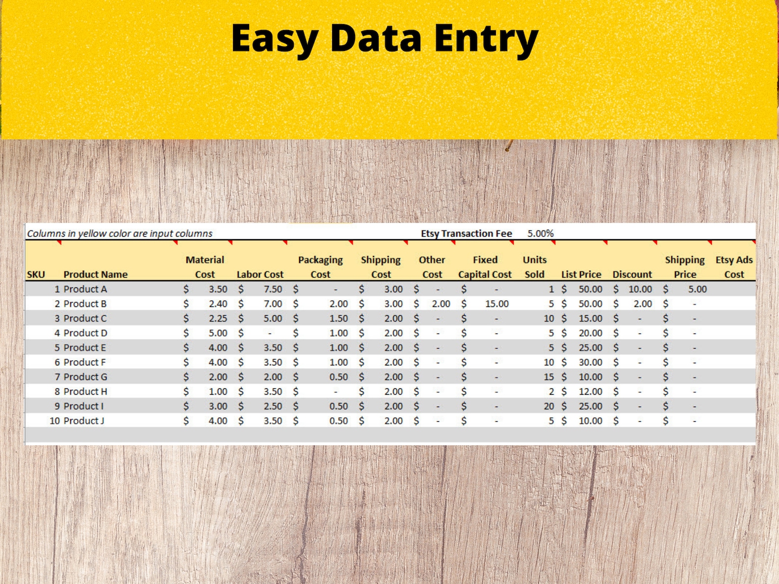 Etsy Profit Calculator - Etsy