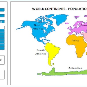 World Heat Map by Continent Excel Template - Etsy