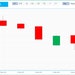 Candlestick Chart Excel Template – Stock Market - Etsy