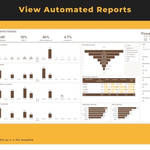 Recruitment Dashboard Power BI Template | Hiring Tracker |hiring ...