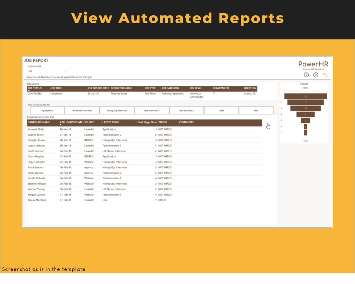 Recruitment Dashboard Power BI Template | Hiring Tracker |hiring ...