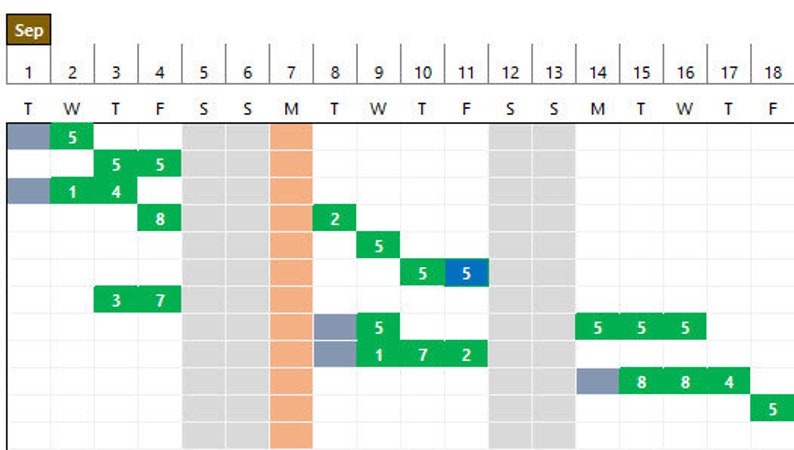 Project Planner (advanced) – Excel Template - Etsy