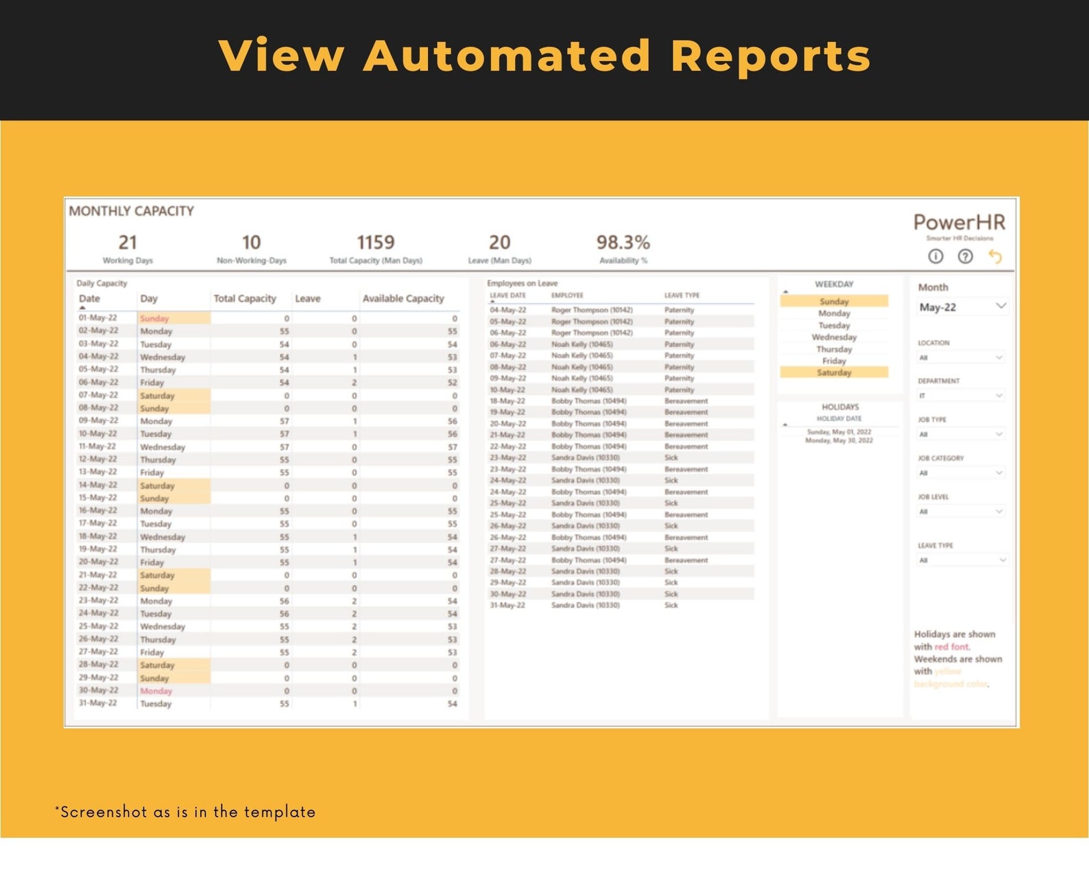 Leave Dashboard – Power BI Template - Etsy