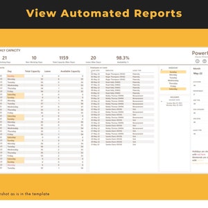 Leave Dashboard – Power BI Template - Etsy Australia