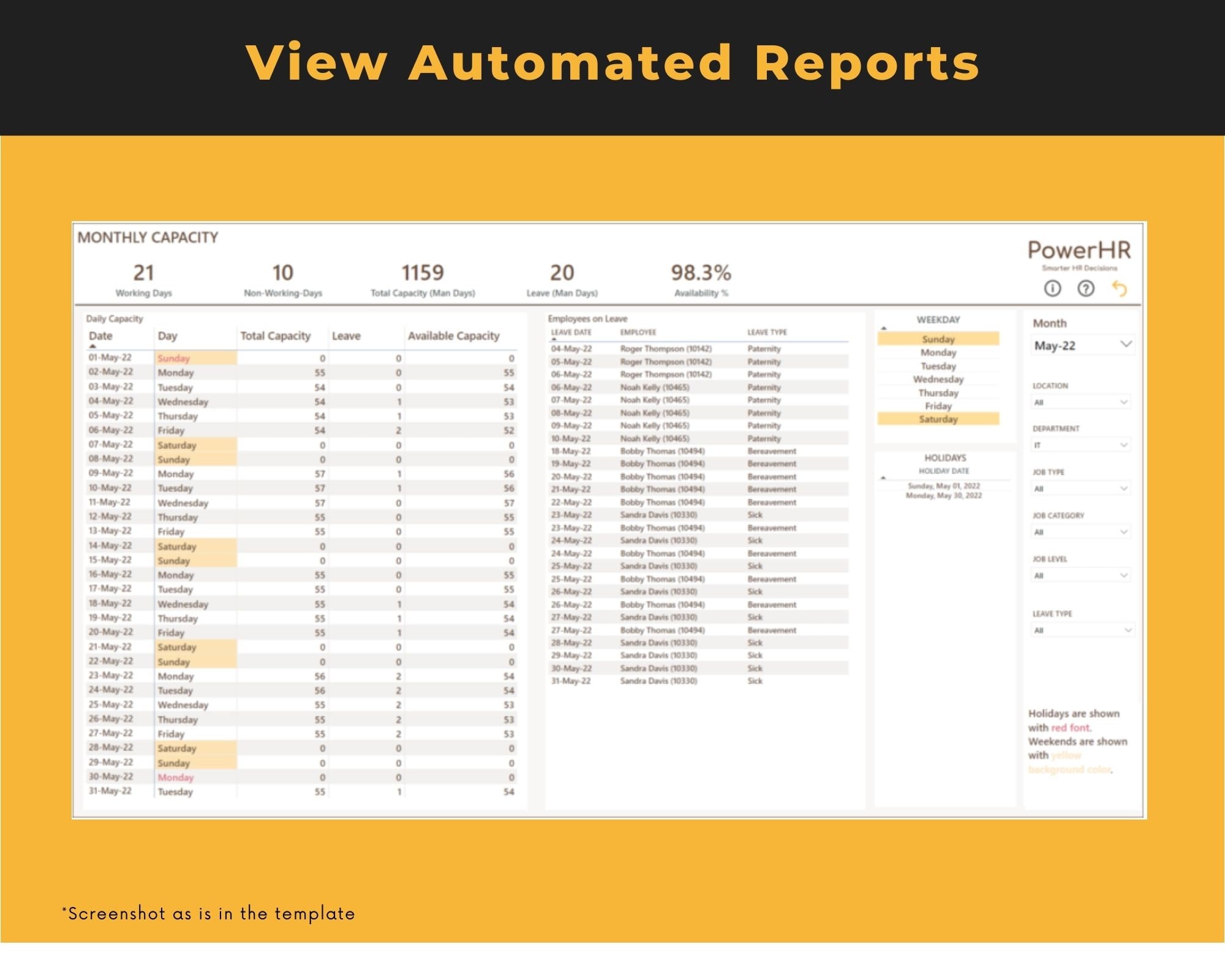 Leave Dashboard – Power BI Template - Etsy Canada