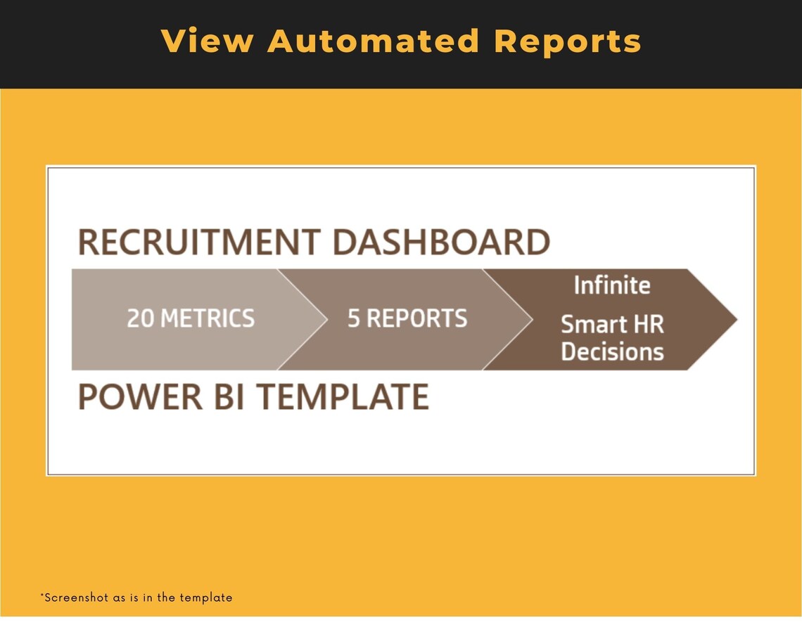 Recruitment Dashboard Power BI Template Hiring Tracker hiring Process ...