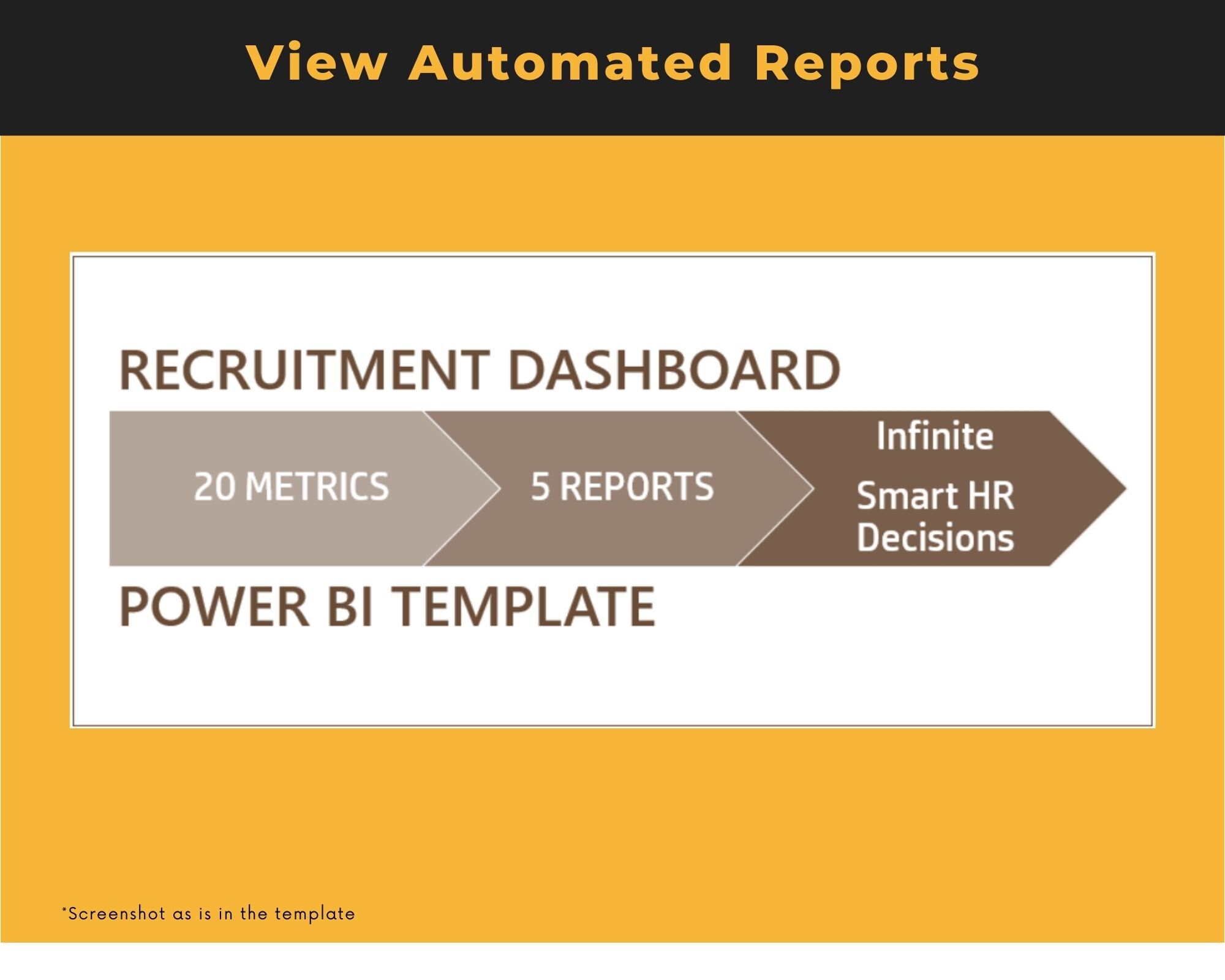 Recruitment Dashboard Power BI Template | Hiring Tracker |hiring ...