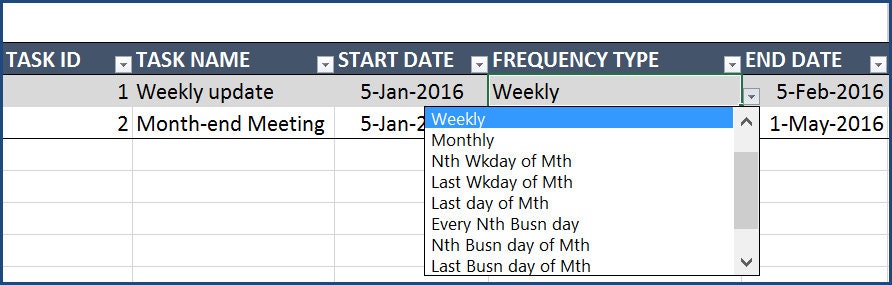 Task Manager advanced Excel Template - Etsy