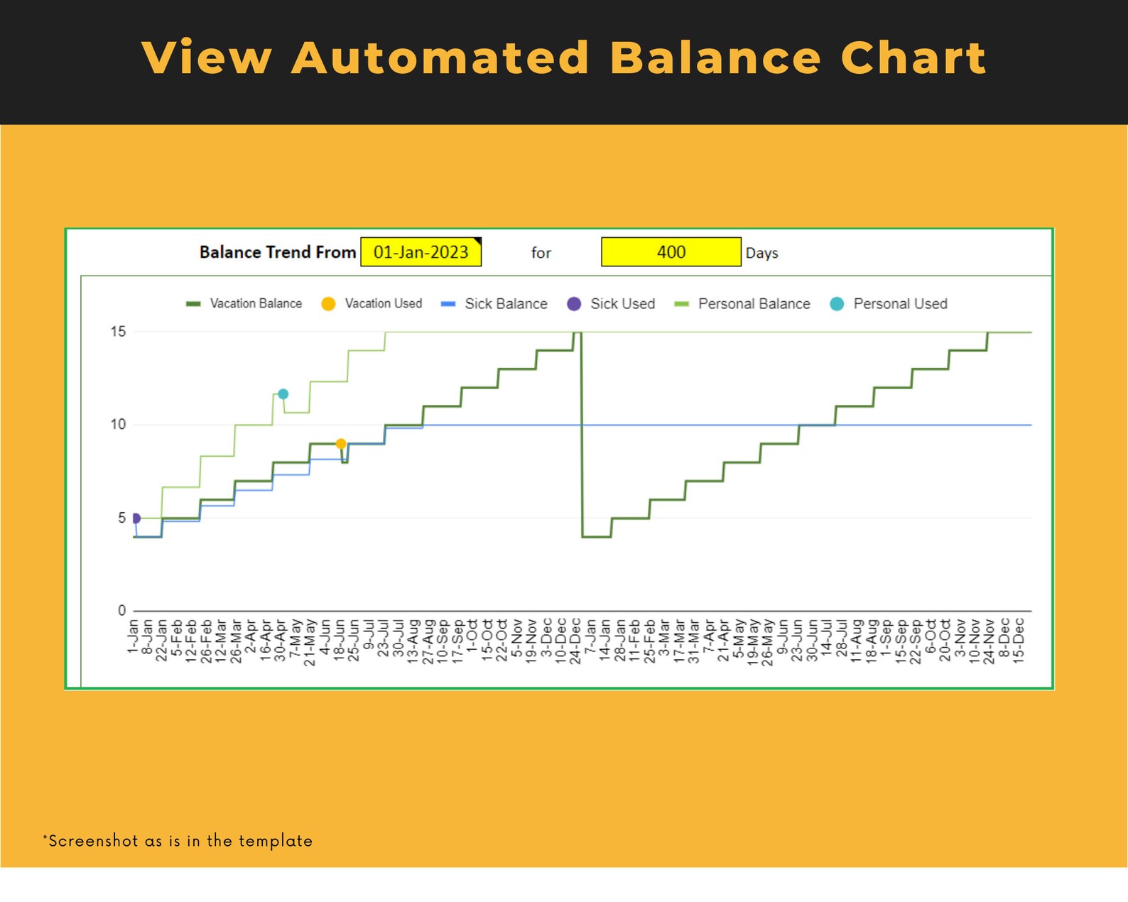 Small Business Paid Time off (PTO) Manager in Google Sheets| Employee ...