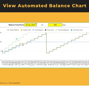 Small Business Paid Time off (PTO) Manager in Google Sheets| Employee ...